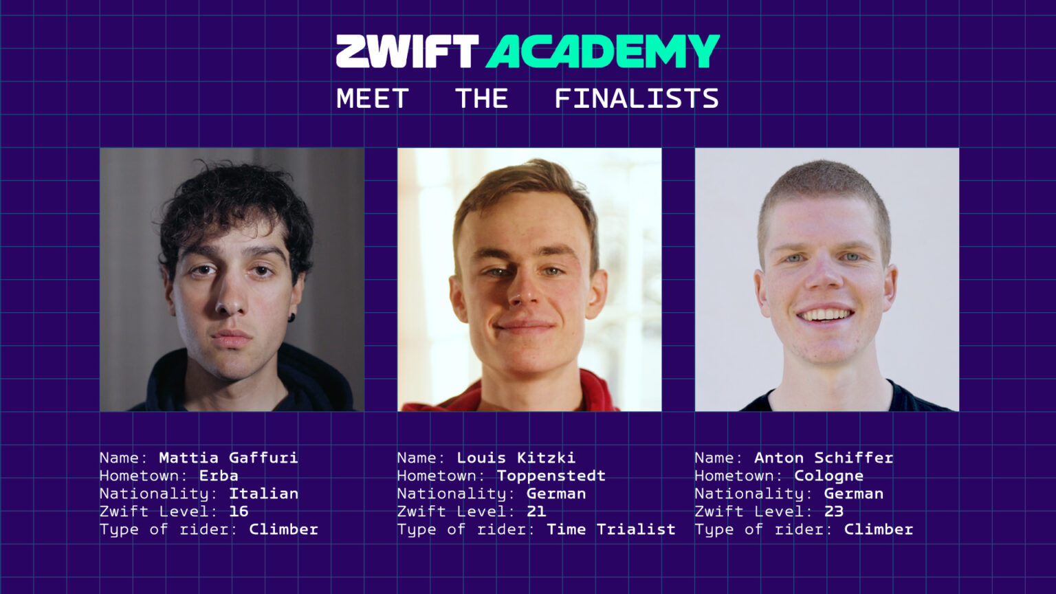 Zwift Academy Finalists announced - Mountain Massif