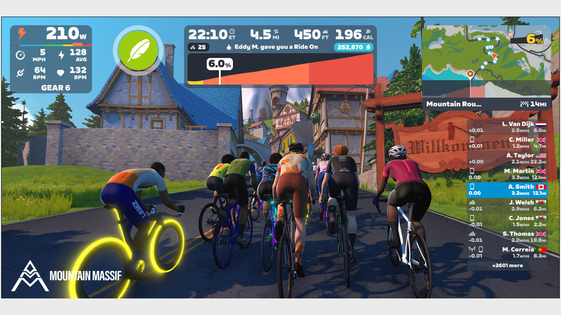 Zwift’s new features explained - Mountain Massif