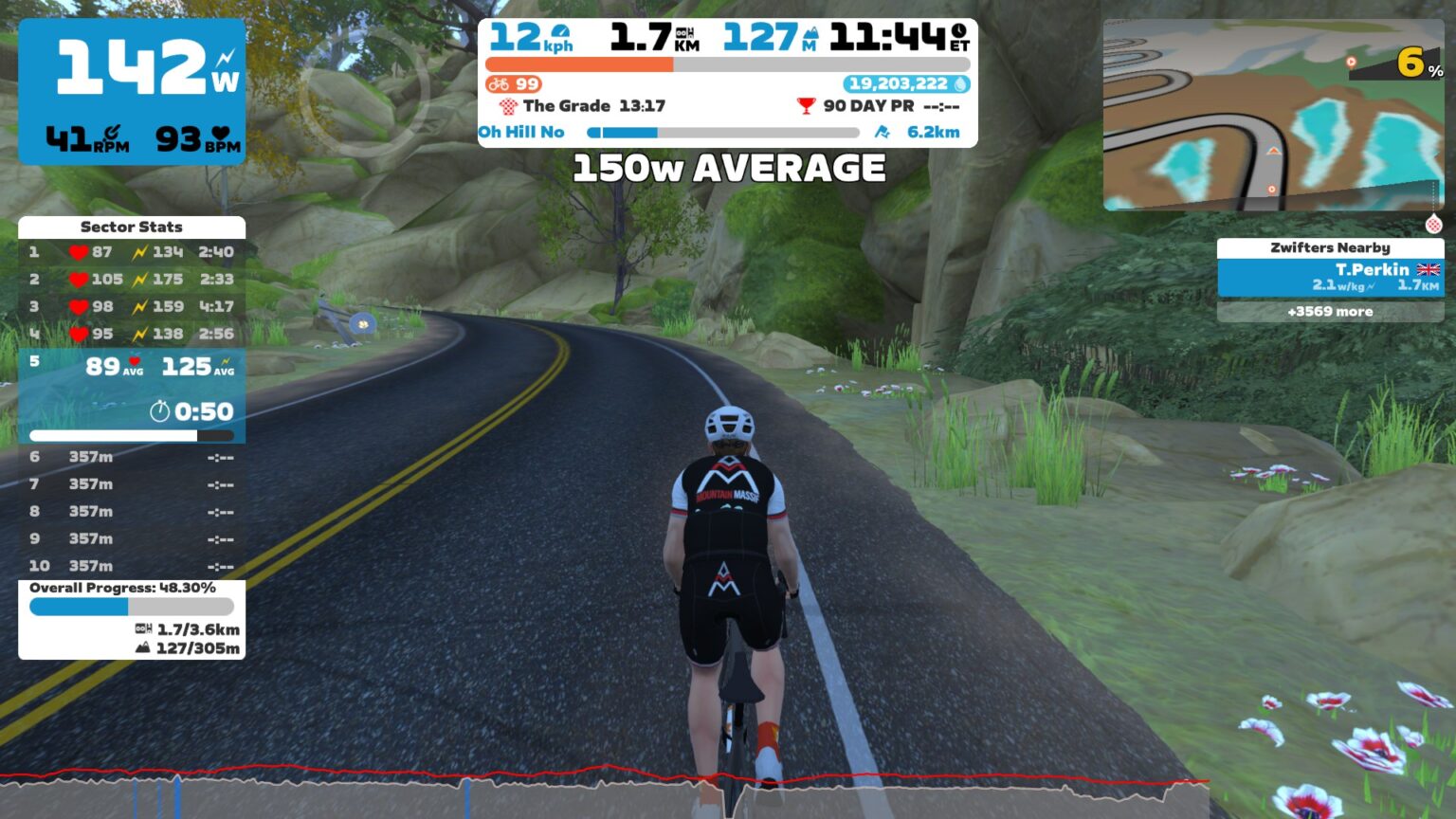 First look at Zwift’s new climb – The Grade - Mountain Massif