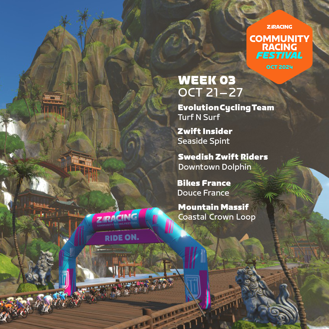 Zwift Community Racing Festival explained - Mountain Massif