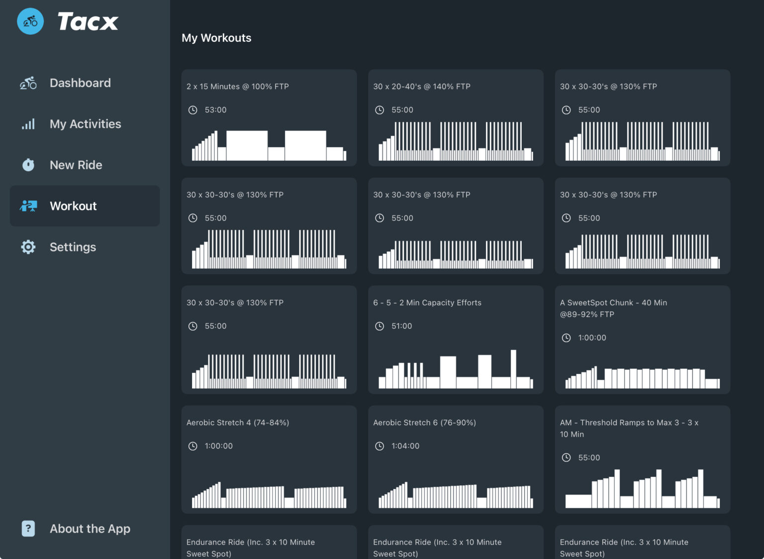 Tacx Training app – What you need to know - Mountain Massif