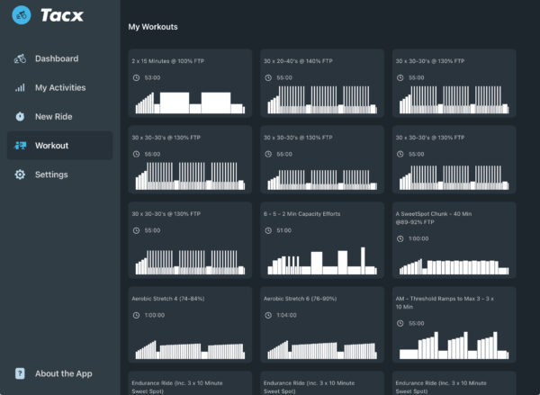 Tacx Training app – What you need to know - Mountain Massif