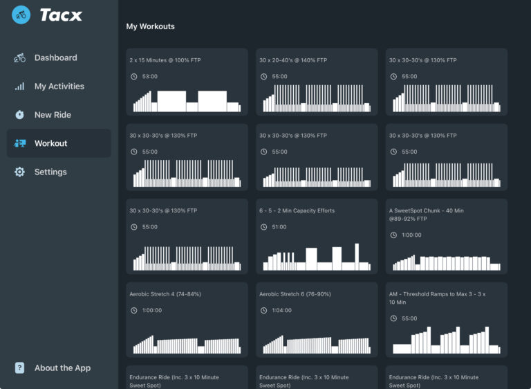 Tacx Training app – What you need to know - Mountain Massif