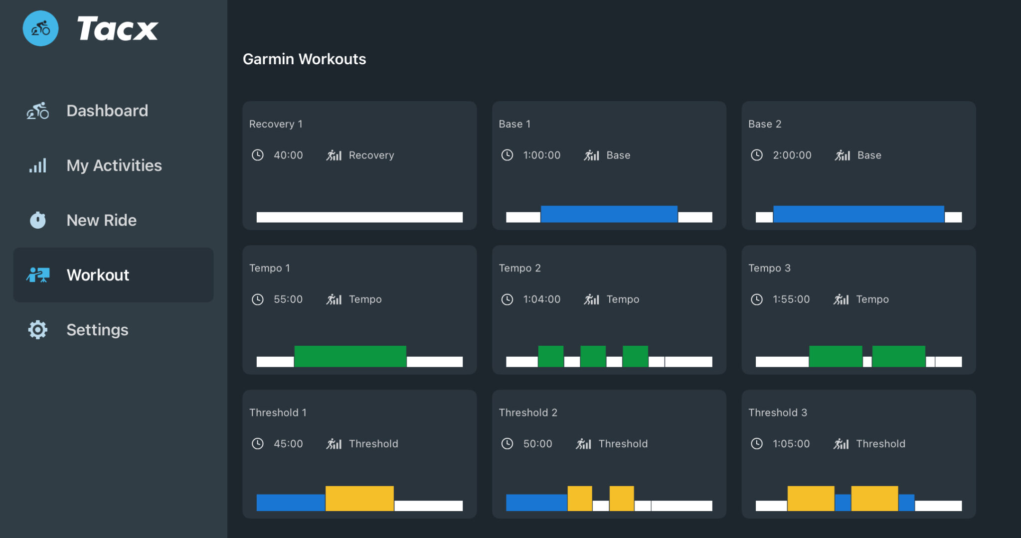 Tacx Training app – What you need to know - Mountain Massif