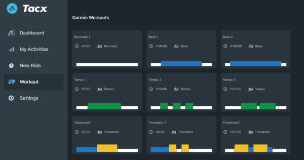 Tacx Training app – What you need to know - Mountain Massif