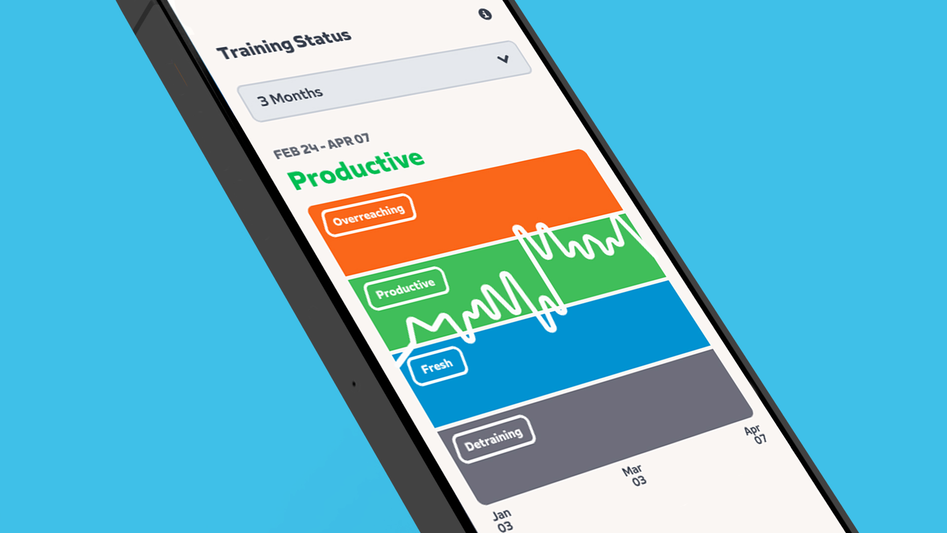 New updates to the Zwift Companion app - Mountain Massif